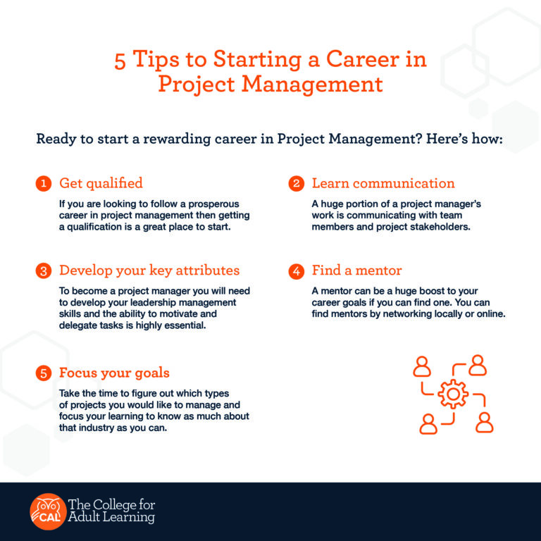 5 Tips for Starting a Career in Project Management | College for Adult ...